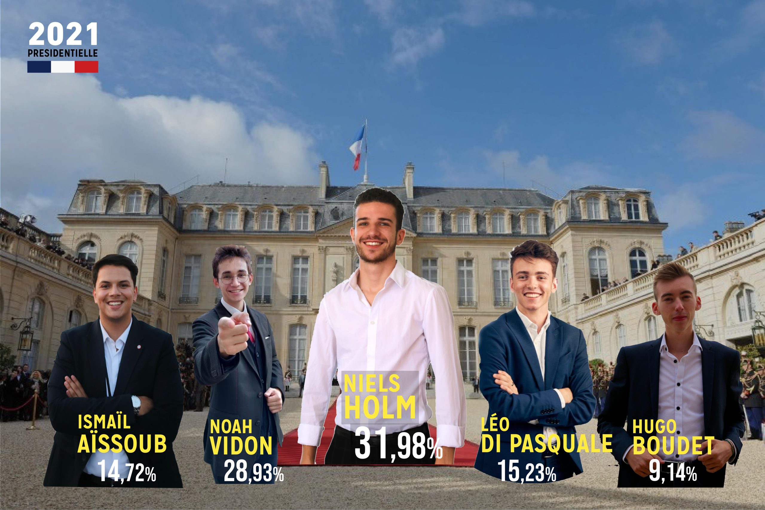 HEIP: School of International and Political Studies - HEIP